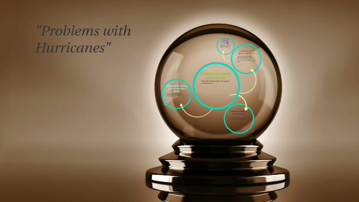 "Problems with Hurricanes" by John Acosta on Prezi