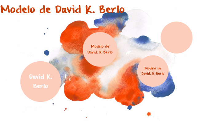 Modelo de David K. Berlo by Mariana García Gutiérrez on Prezi