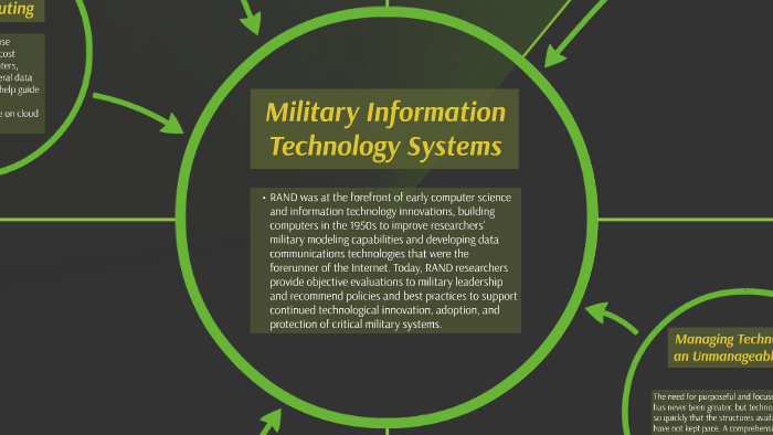 Military Information Technology Systems by Ivan Dizon on Prezi