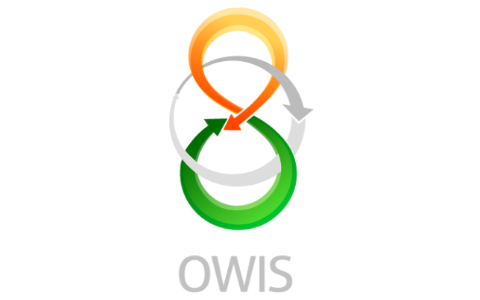 OWIS features and benefits by Orka Global on Prezi