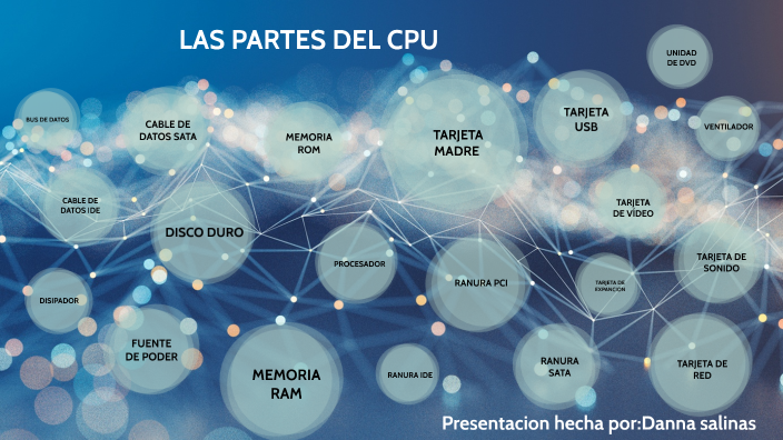 partes del CPU by Danna isabel salinas ospino on Prezi