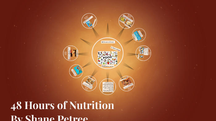 Petree- 48 hours of nutrition by Shane Petree on Prezi