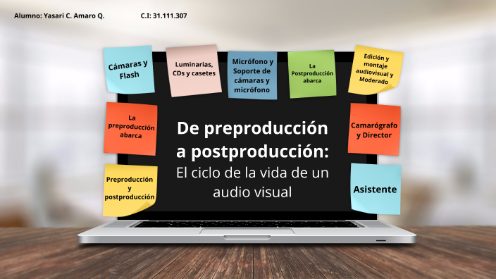 De la preproducción a la postproducción: El ciclo de la vida de un ...