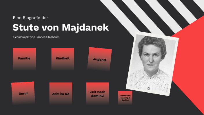 Biografie von Hermine Braunsteiner-Ryan by Jannes St. on Prezi