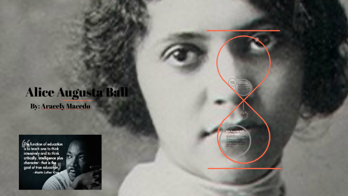 Alice Augusta Ball by on Prezi