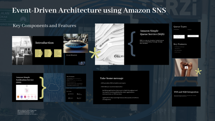 Event-Driven Architectures with Amazon SNS by Xue Tang on Prezi
