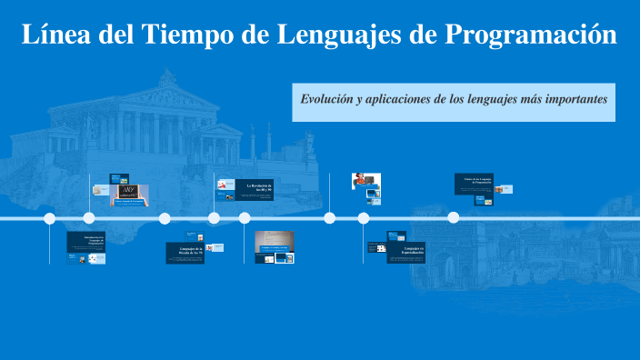 Línea del Tiempo de los Lenguajes de Programación by Alejandro Loren ...