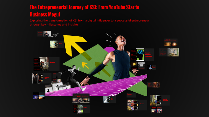 The Entrepreneurial Journey of KSI: From YouTube Star to Business Mogul ...