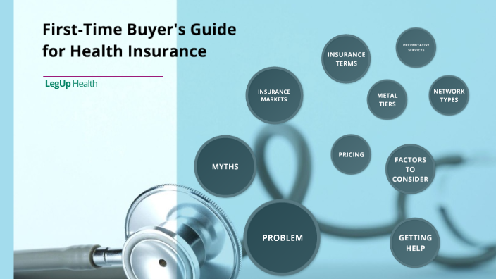 LegUp Health by Dana Otera on Prezi