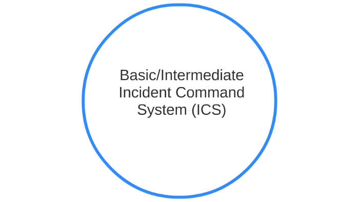 Basic/Intermediate Incident Command System (ICS) by Kizzy Navarro