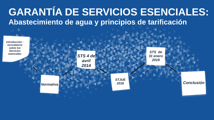 GARANTIA DE SERVICIOS ESENCIALES: Abastecimiento de agua y principios ...