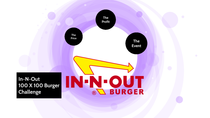 In- N-Out 100 X 100 Challenge by Olivia Thomas on Prezi