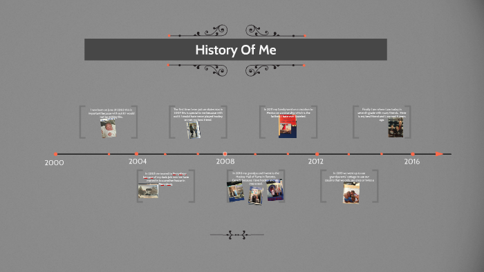 History Of Me by Adam Schankula on Prezi