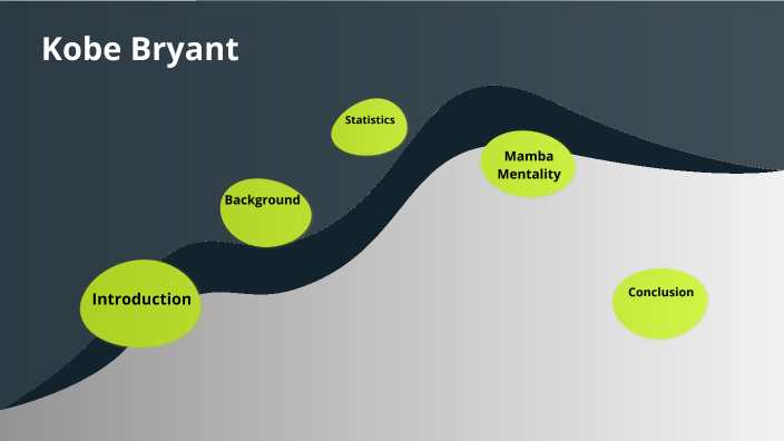 Kobe Bryant by Amir R on Prezi