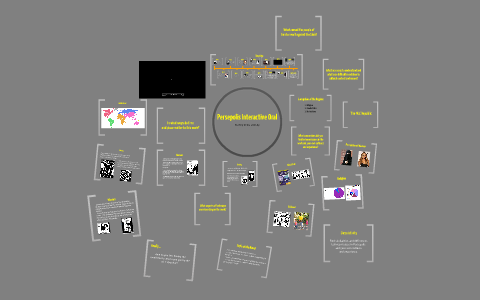 Persepolis Interactive Oral Presentation by Lily Frame on Prezi