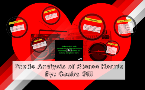 Analysis of Stereo Hearts by Gym Class Heros by ceaira gill on Prezi