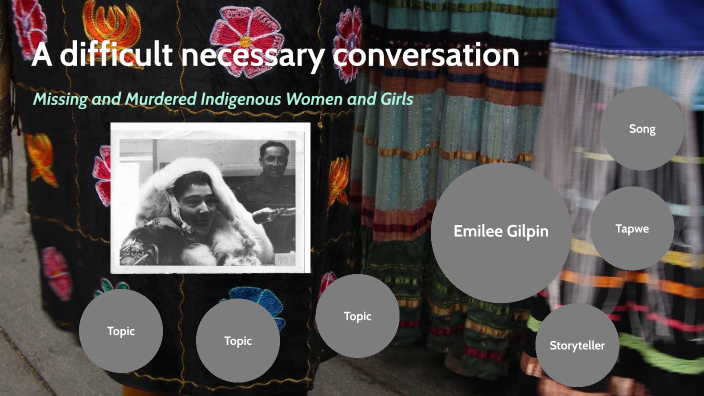 Spirits gone not forgotten by Emilee Gilpin on Prezi