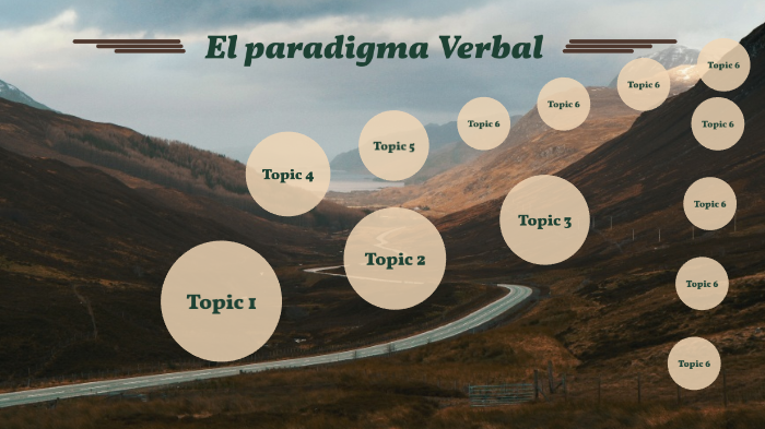 Paradigma Verbal by Andrea Chacón on Prezi