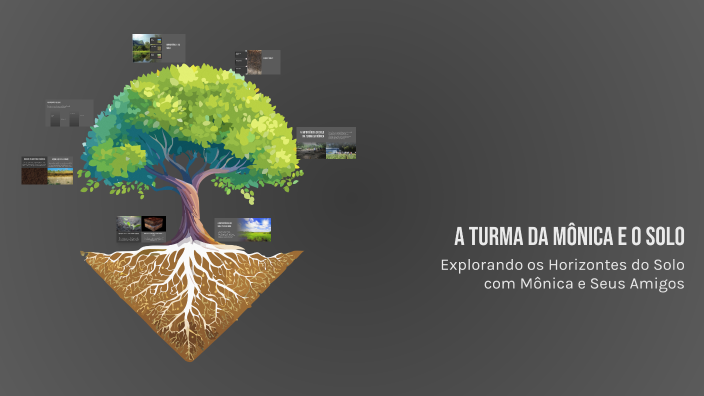 A Turma da Mônica e o Solo by O Desande on Prezi