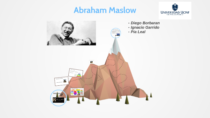 Abraham Maslow by Pia Leal Inostroza