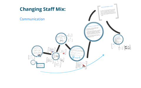 NURS 3514: Changing Staff Mix by 3514 group on Prezi