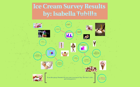 Ice Cream Survey by Isabella Tubilla on Prezi