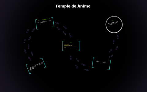 Temple de Ánimo by on Prezi