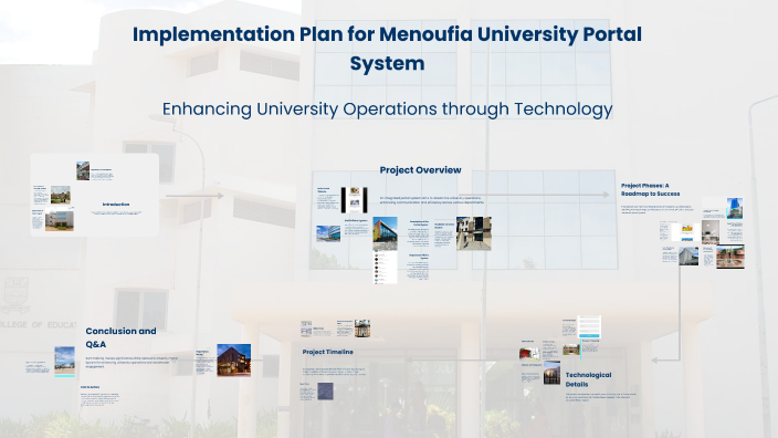 Implementation Plan for Menoufia University Portal System by gamal ...