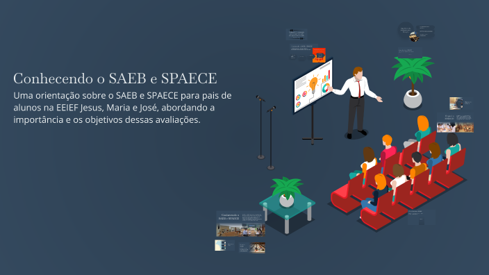 Conhecendo o SAEB e SPAECE by Jose Audisio Rocha Neto on Prezi