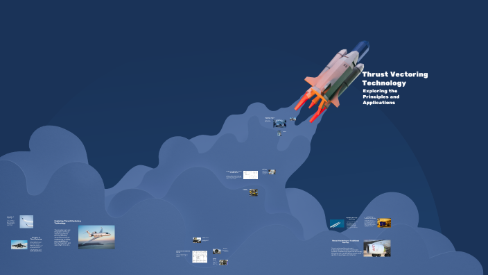Understanding Thrust Vectoring Technology by Mithila Sethu on Prezi