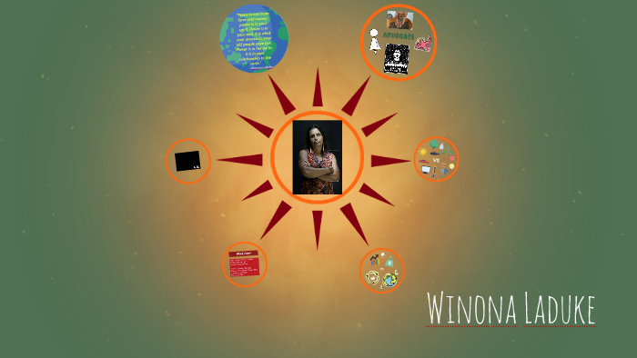 Winona LaDuke by Hannah Whelan on Prezi