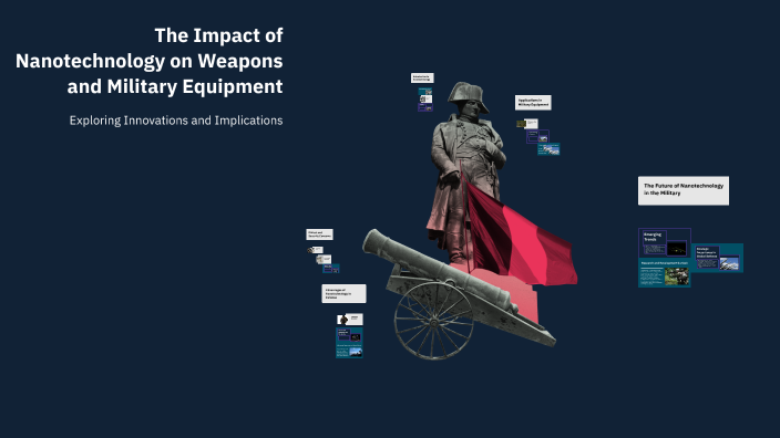 The Impact of Nanotechnology on Weapons and Military Equipment by ...