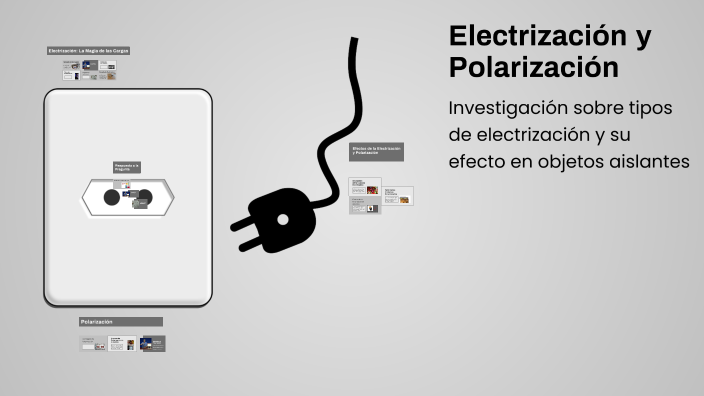 Electrización y Polarización by Temp Oral on Prezi