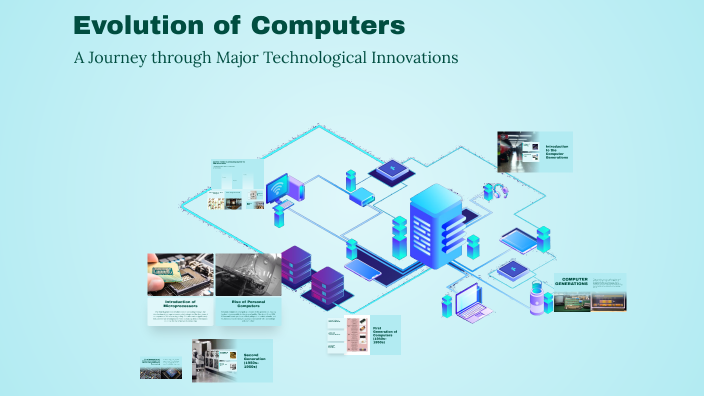 Evolution of Computers by John Carl Yomero on Prezi