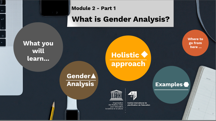 Module 2 Part 1: What is Gender Analysis? by Xiaoyun CUI on Prezi