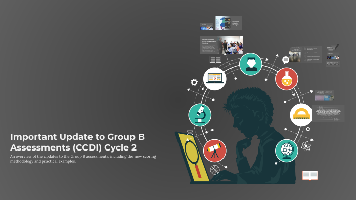 Important Update to Group B Assessments (CCDI) Cycle 2 by Fares Tamer ...