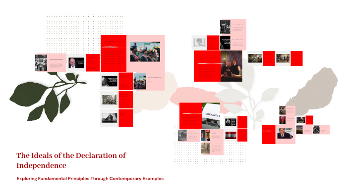 The Ideals of the Declaration of Independence by Ava Altenborg on Prezi
