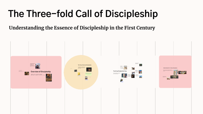 The Three-fold Call of Discipleship by cathy bobo on Prezi