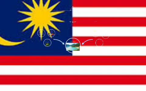 Geography by Oliver Biermann on Prezi