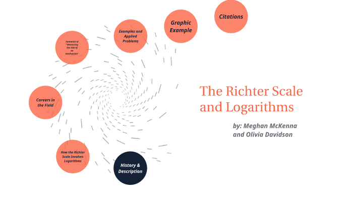 The Richter Scale and Logarithms by Meghan McKenna on Prezi
