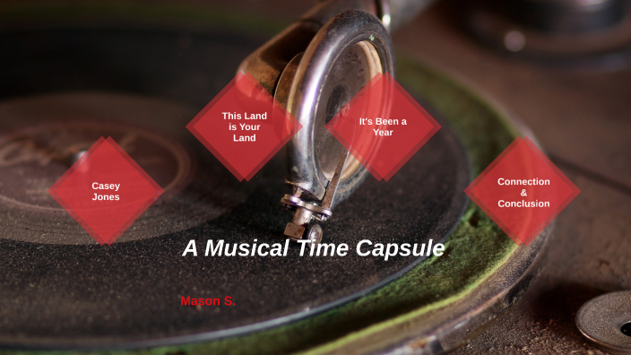 Musical Time Capsule by Mason Smith on Prezi