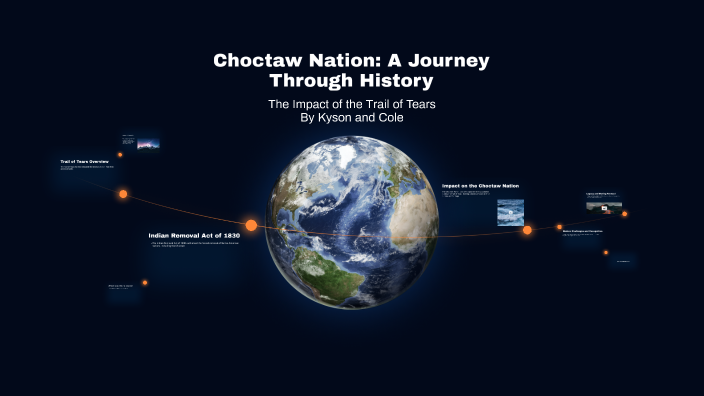 Choctaw Nation: A Journey Through History by Kyson Kassing on Prezi