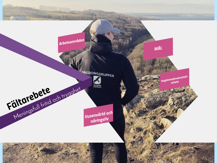 Fältarebetet - Meningsfull fritid och trygghet by Robin Reimer on Prezi