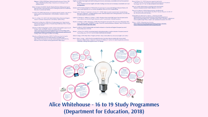 Alice Whitehouse - 16 to 19 Study Programmes (Department for Education, 2018) by Alice ...