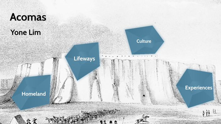 Acoma Pueblos by Yone Lim on Prezi