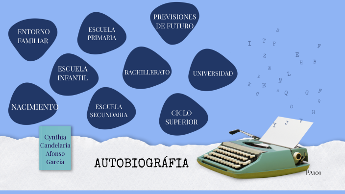 Autobiográfia- Cynthia Afonso Garcia by Cynthia Afonso on Prezi