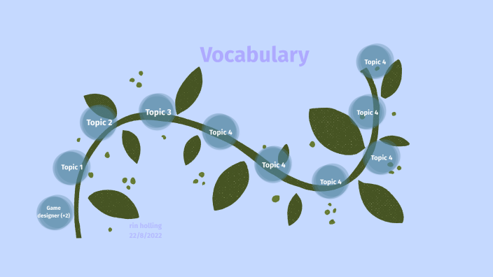 vocab by Mia Holling on Prezi