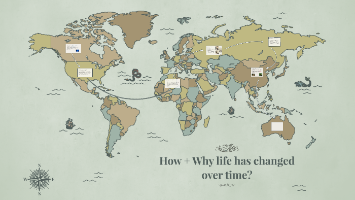 How + Why life has changed over time? by stephanie woolley