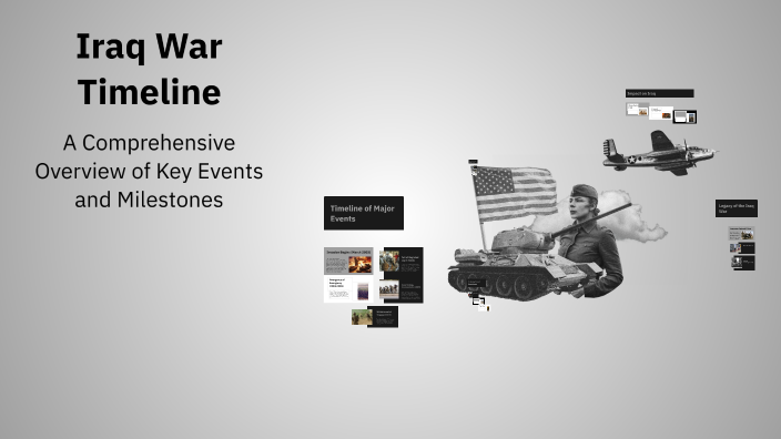 Iraq War Timeline by Nat W on Prezi