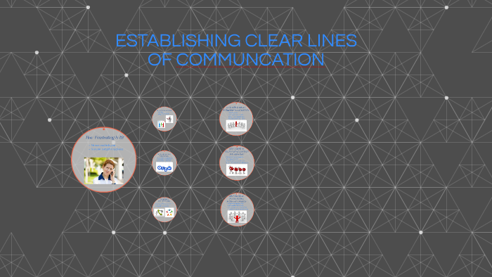 ESTABLISHING CLEAR LINES OF COMMUNICATION by MAY ROBISON on Prezi